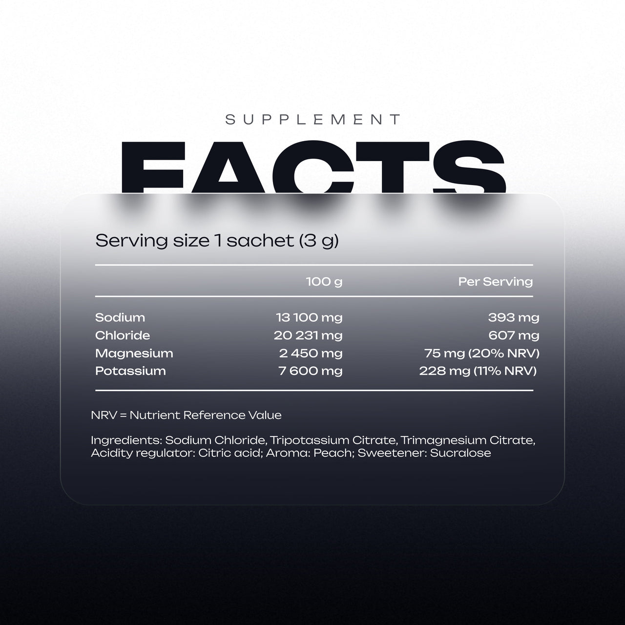 Complex 30x Electrolyte Sticks | Complex